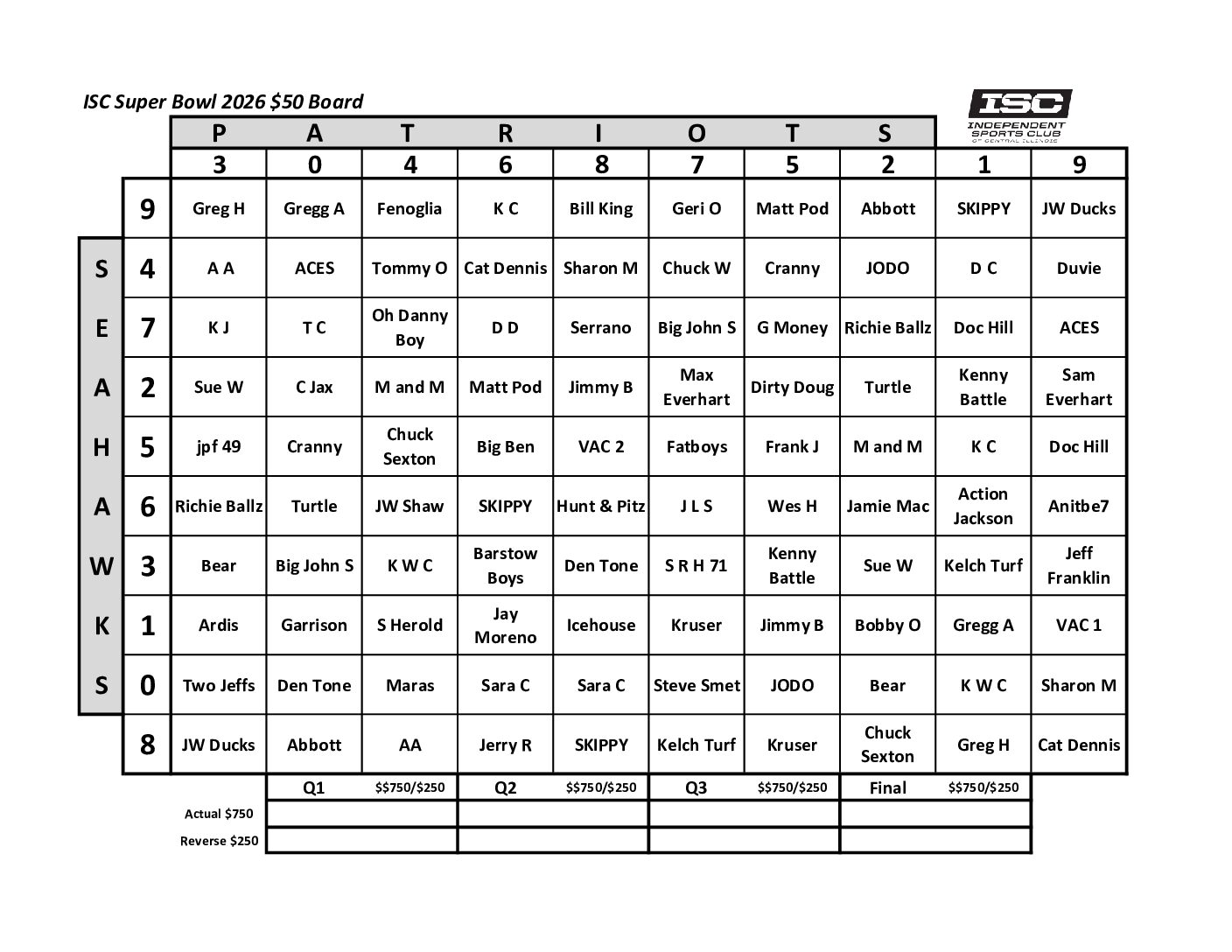 ISC Super Bowl 2026 $50 – Independent Sports Club of Central Illinois